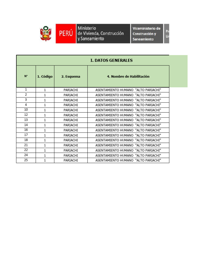 Base de Datos CATASTRO - NO VISADO - ULTIMO | PDF | Construyendo ...