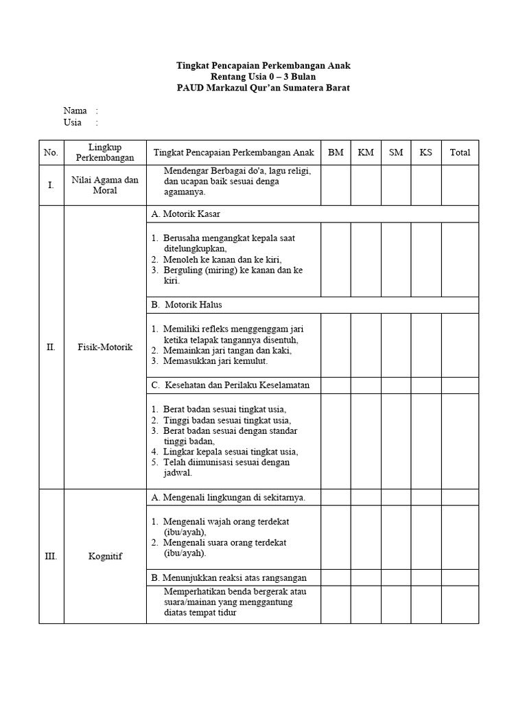 Rapor PAUD | PDF | Kesehatan Holistik