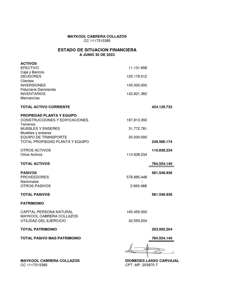 Ee FF A Junio 2023 Maykool | PDF | Economias | Dinero