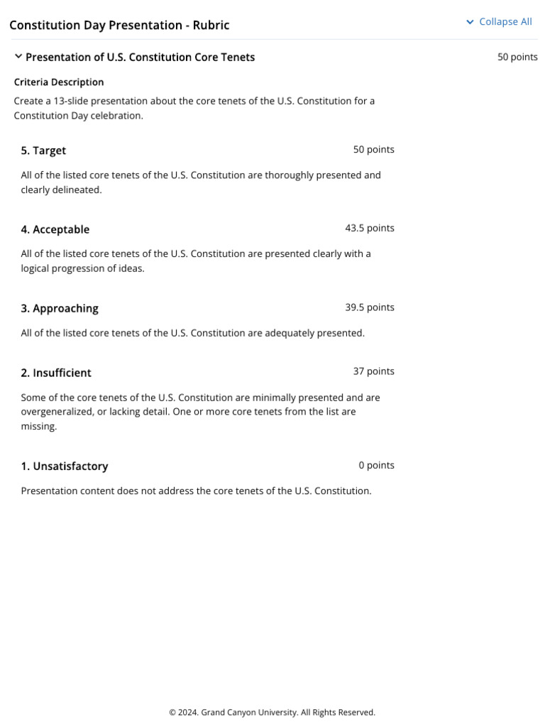 Constitution Presentation Rubric | PDF | Citation | Page Layout