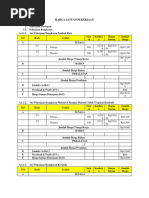 RAB Rabat Beton Jalan Desa | PDF