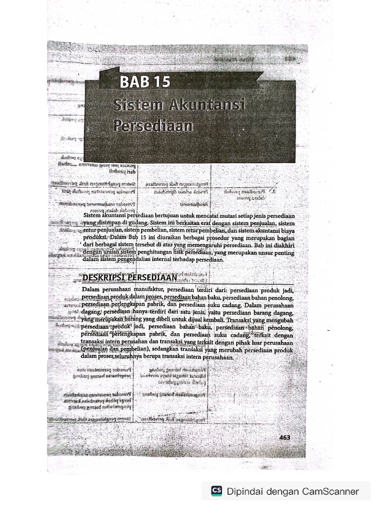 BAB 15 - Sistem Akuntansi Persediaan | PDF