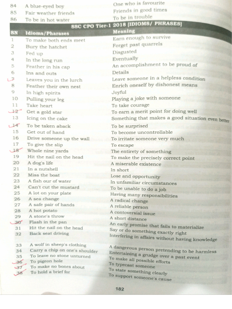 SSC CPO Pyq Ows | PDF