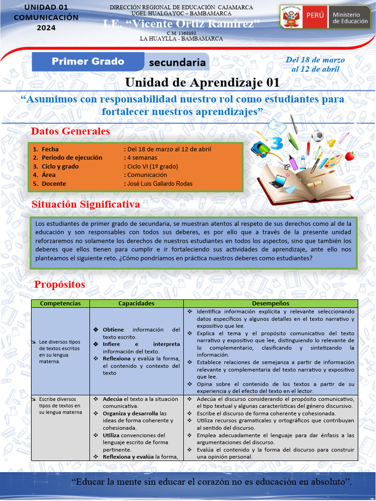 Unidad de Aprendizaje 1 - Primero - Com | PDF | Aprendizaje | Evaluación