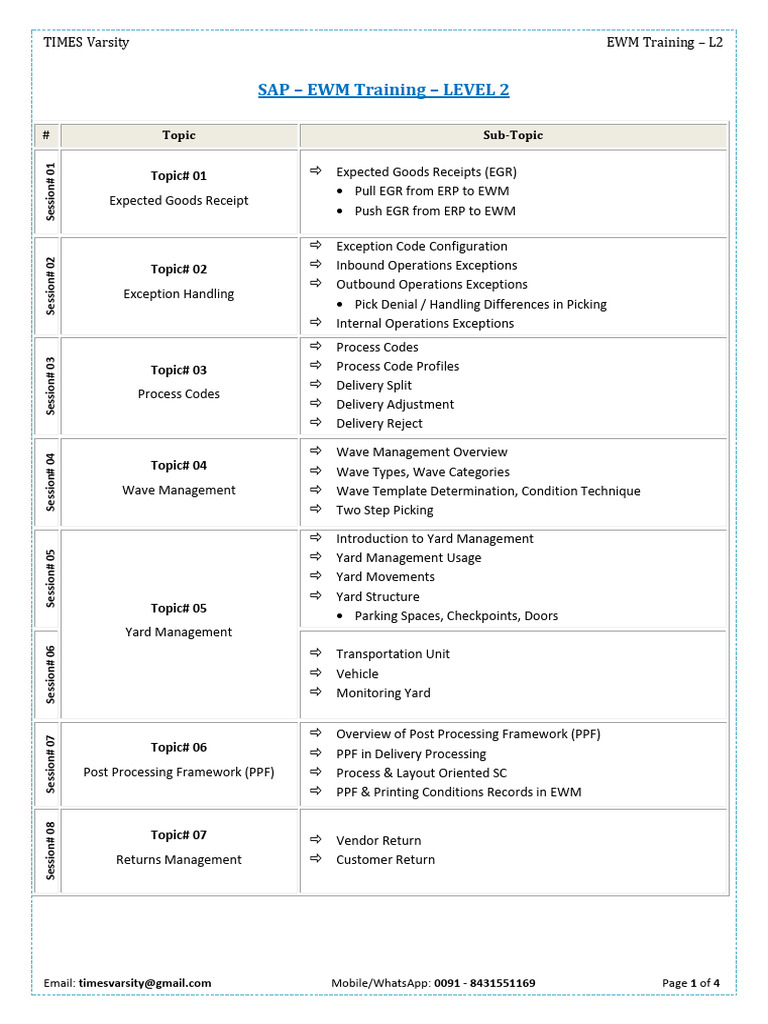 SAP - EWM Training - Level 2 | PDF | Business | Computing
