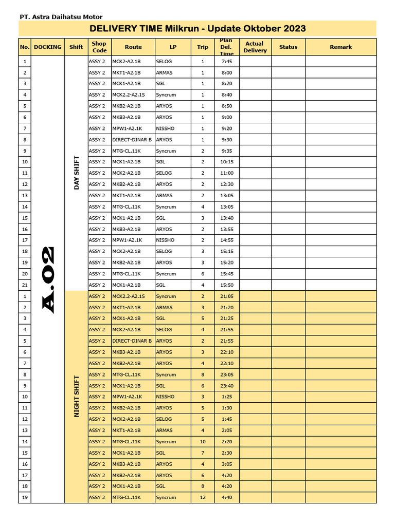 ASSY 2 Docking A2 | PDF