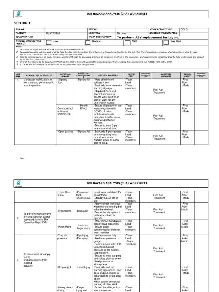 JHA Worksheet 2022 - To Perform ABV Replacement | PDF | First Aid | Scaffolding
