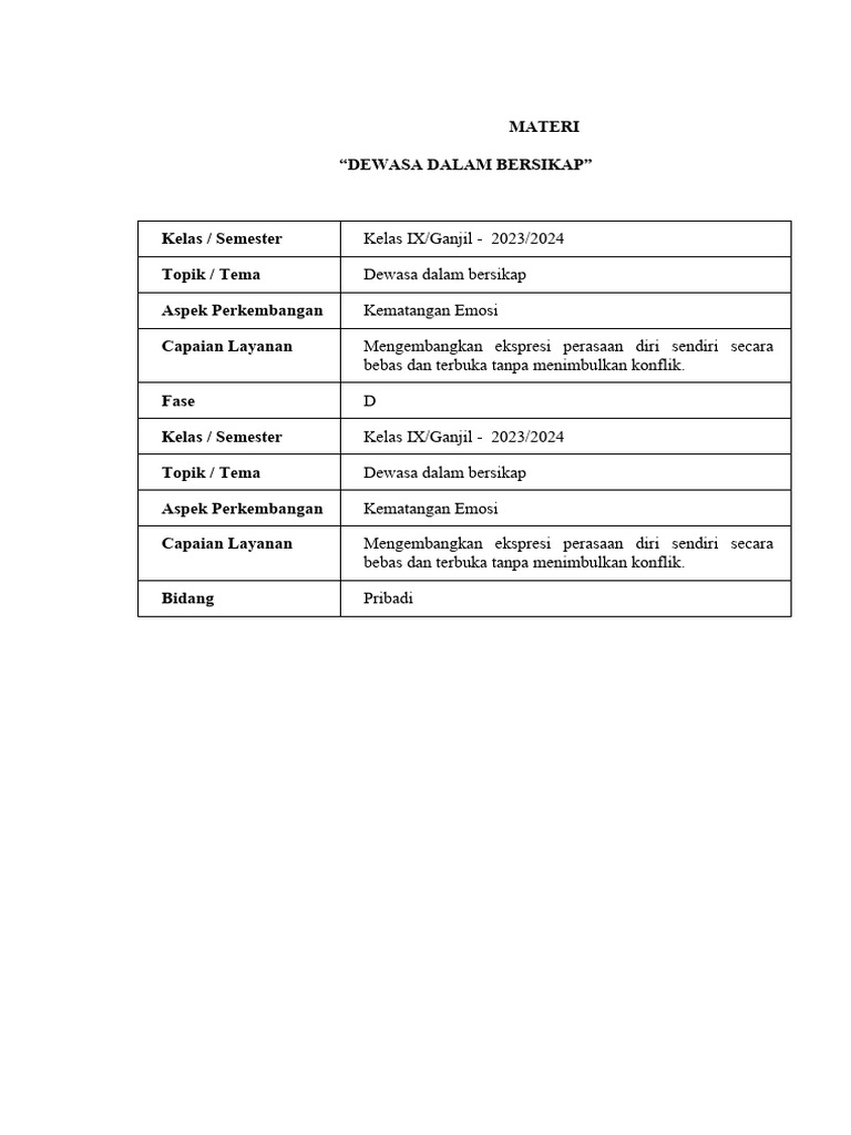 Modul Materi 3 - SMP Ix | PDF