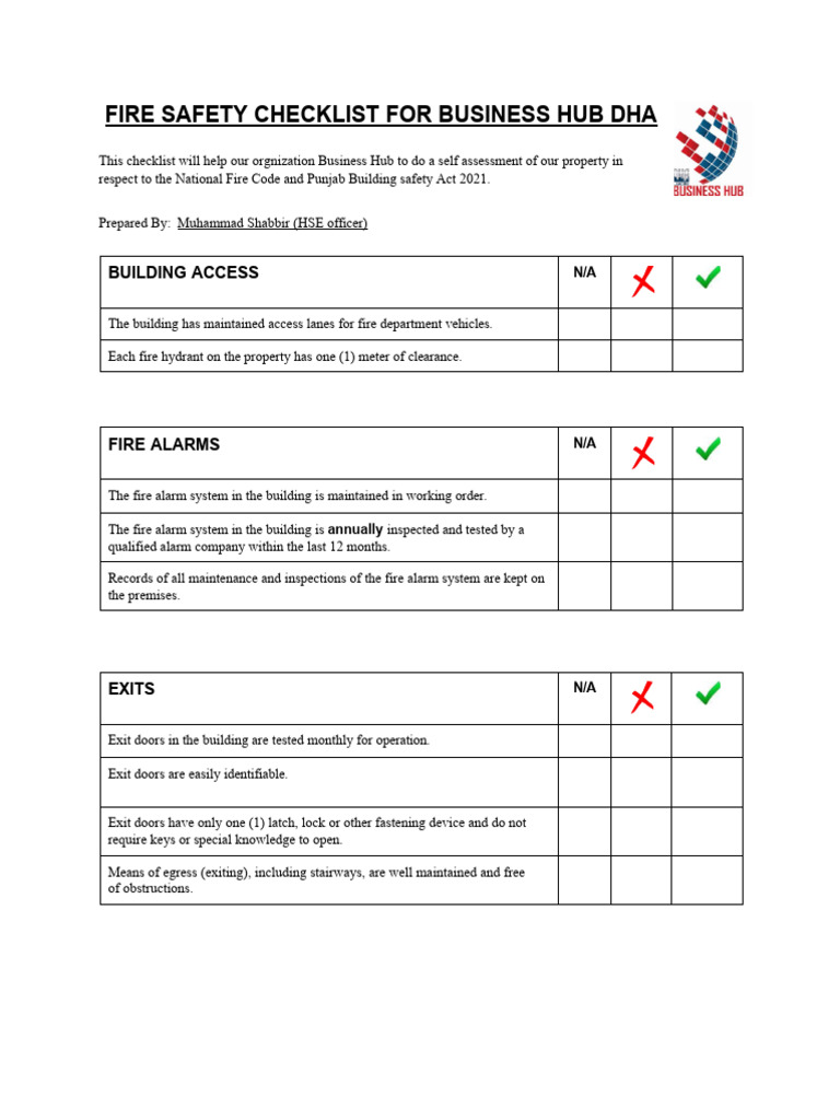 Fire Safety Checklist For Business | PDF | Fire Sprinkler System ...