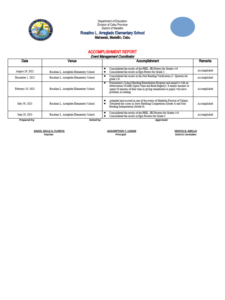 Event Coordinator Accomplishment Report | PDF