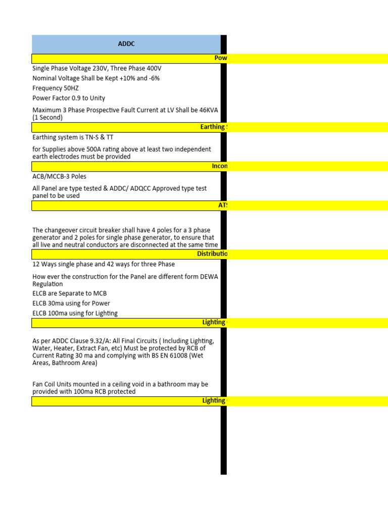 ADDC and DEWA | PDF | Power Engineering | Components