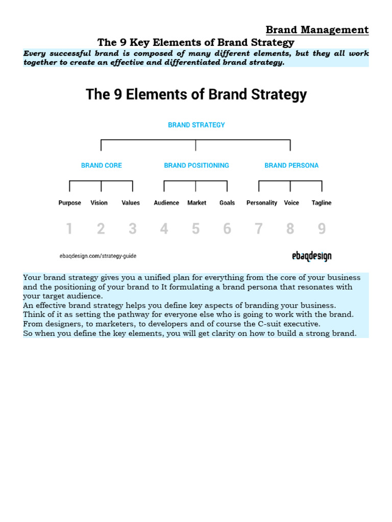 The 9 Key Elements of Brand Strategy | Download Free PDF | Brand ...