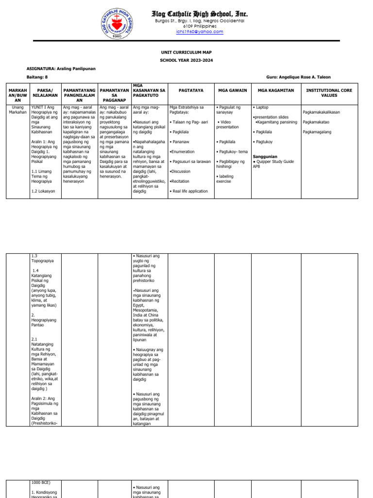 Curriculum Map Aral Pan 8 | PDF