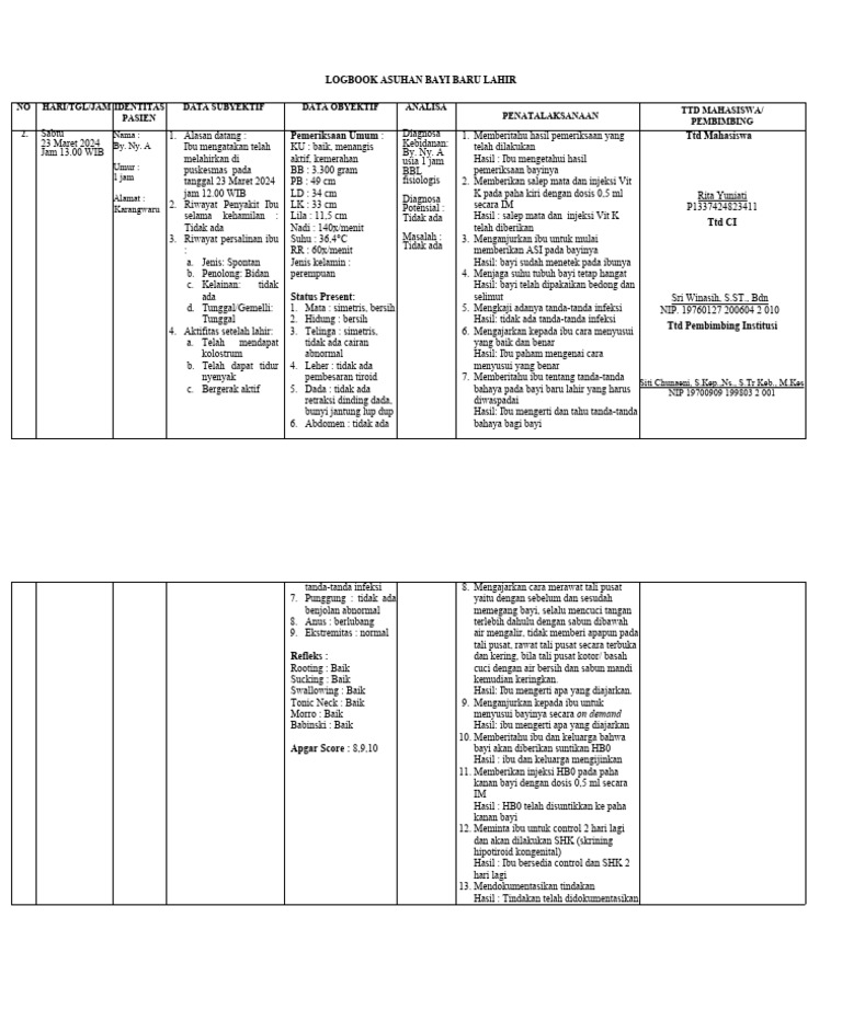 Logbook Bbl. - Ny. A | PDF