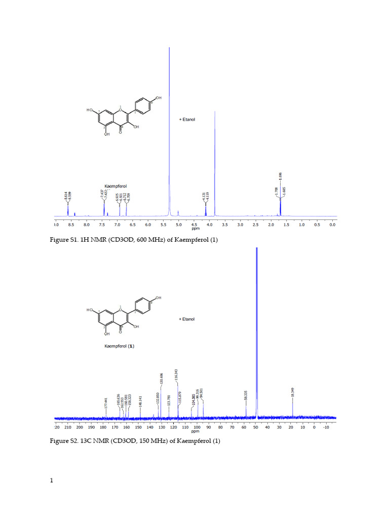 NMR and HPLC Analysis of Flavonoids | PDF | High Performance Liquid ...