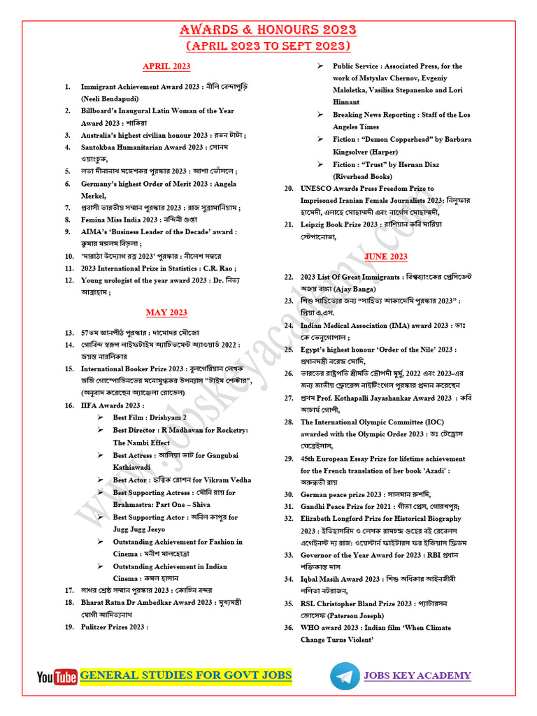 Awards And Honours April 2023 To Sept 2023 Pdf