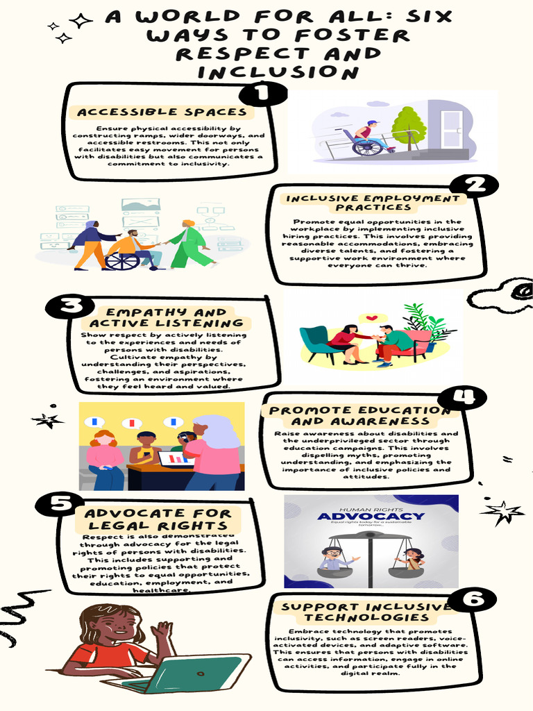 Respect Infographics | PDF | Disability | Accessibility