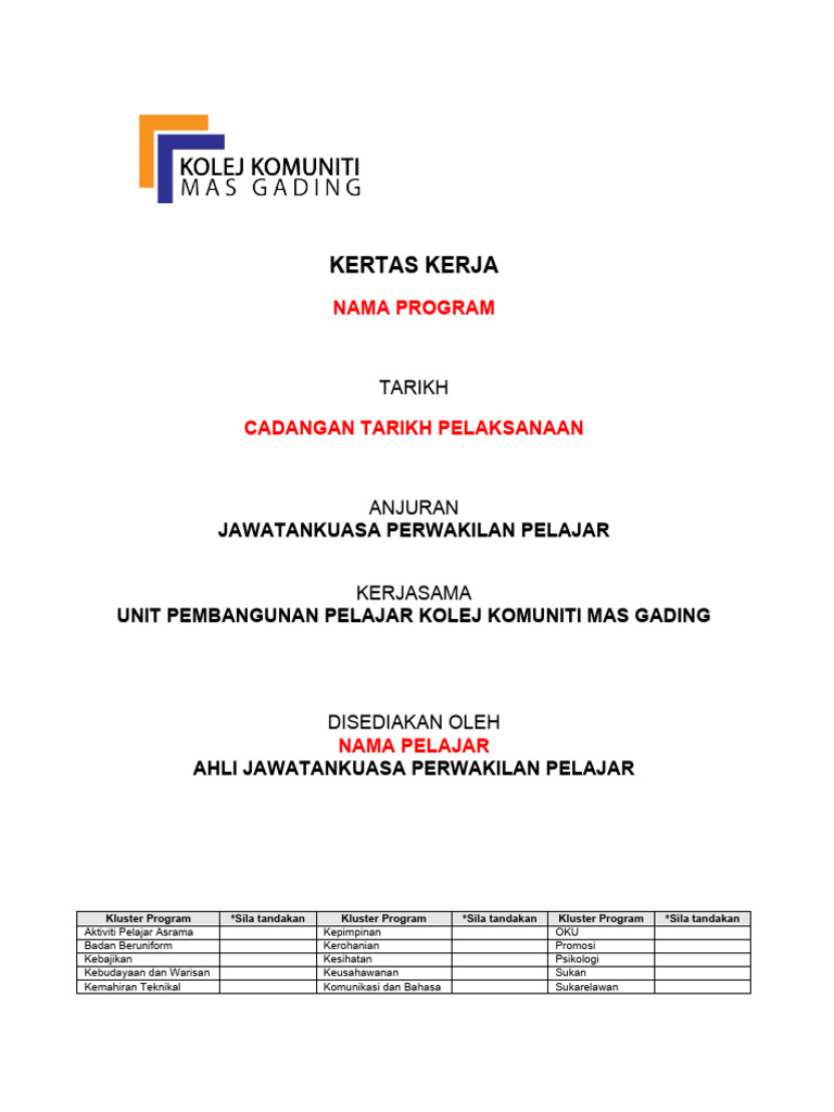 A3. Format Kertas Kerja Bapp 2024 | PDF