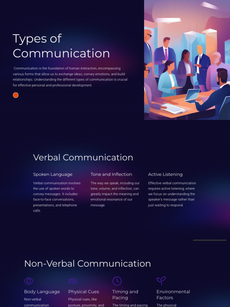 Types of Communication | PDF | Communication | Nonverbal Communication