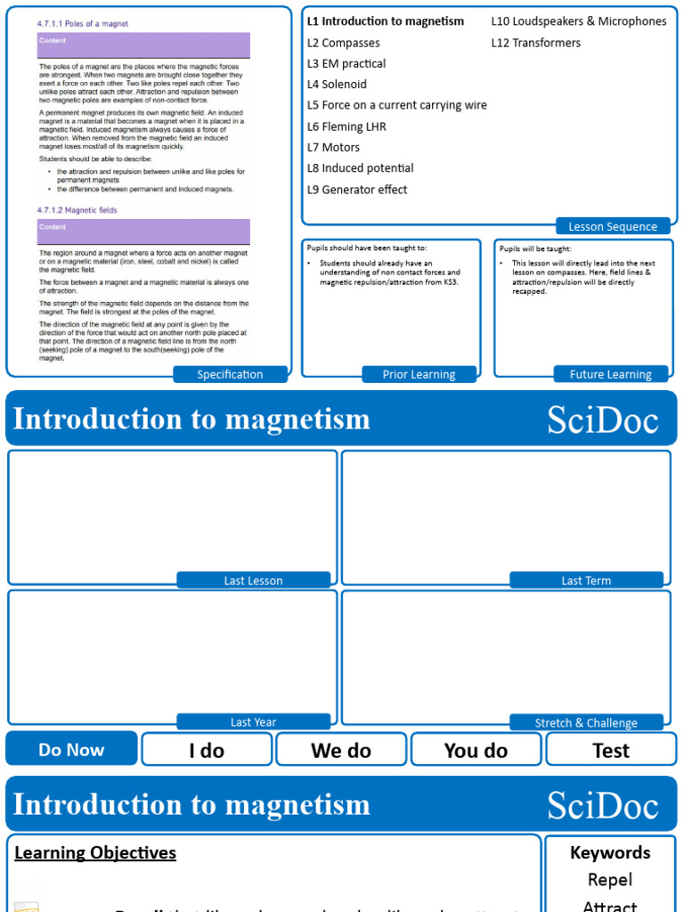 Intro To Magnetism Powerpoint | PDF | Magnetism | Magnet
