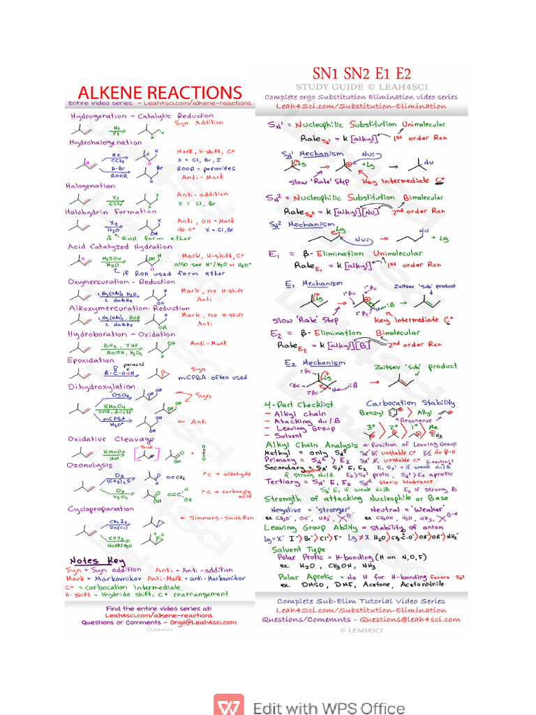 Organic-Rxn Summary | PDF