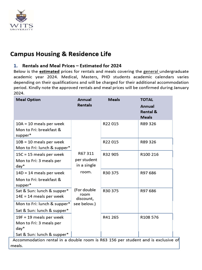 Wits Residence Fees 2024 Overview | PDF | Meal | Apartment