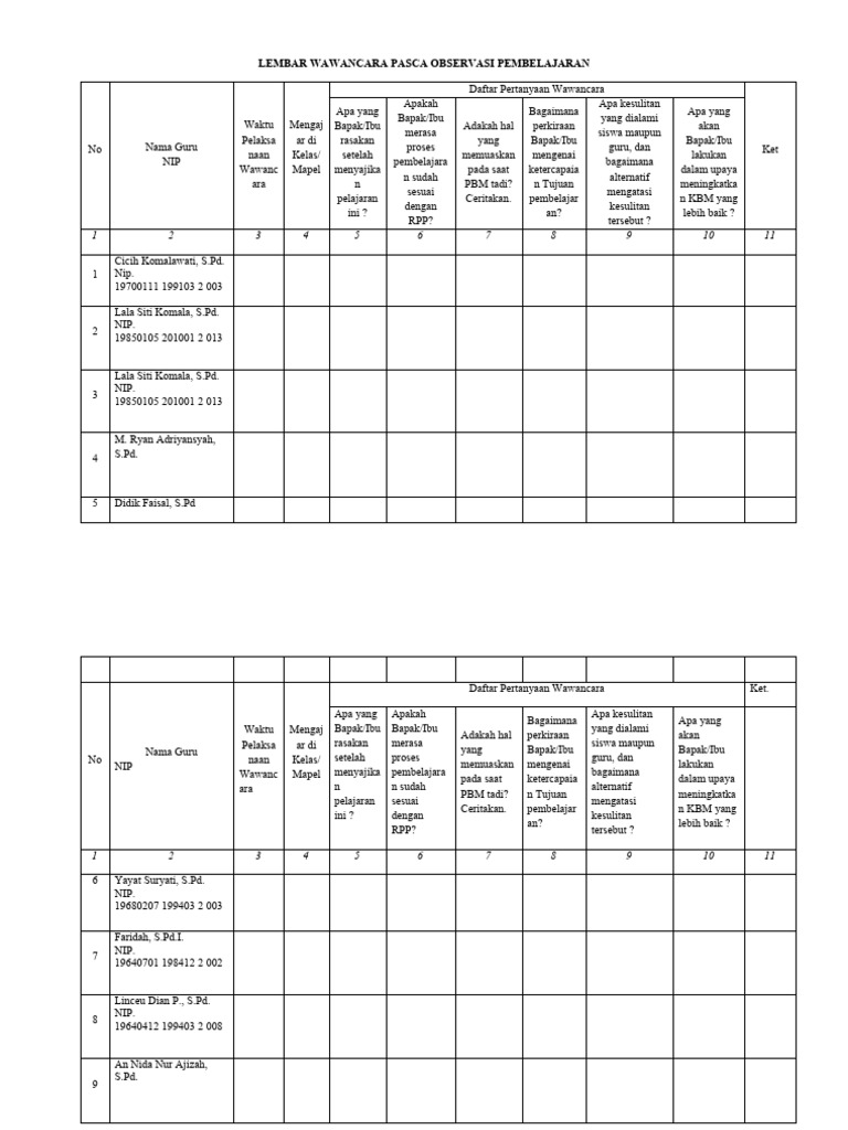 Lembar Wawancara Pasca Observasi Pembelajaran | PDF