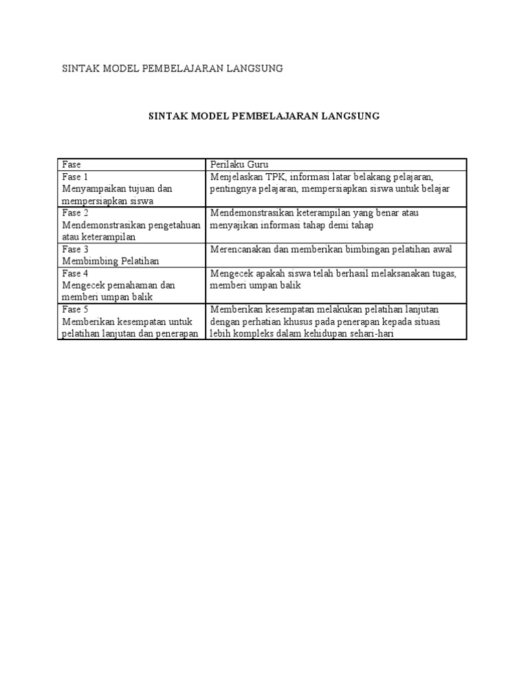 Sintak Model Pembelajaran Langsung | PDF