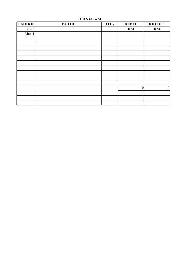 2020 Format Bcp | PDF