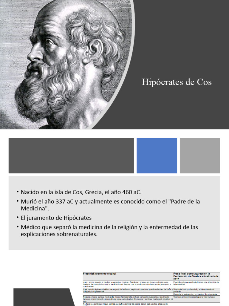 Hipócrates de Cos | PDF | Ciencia y matemáticas | Religión y espiritualidad
