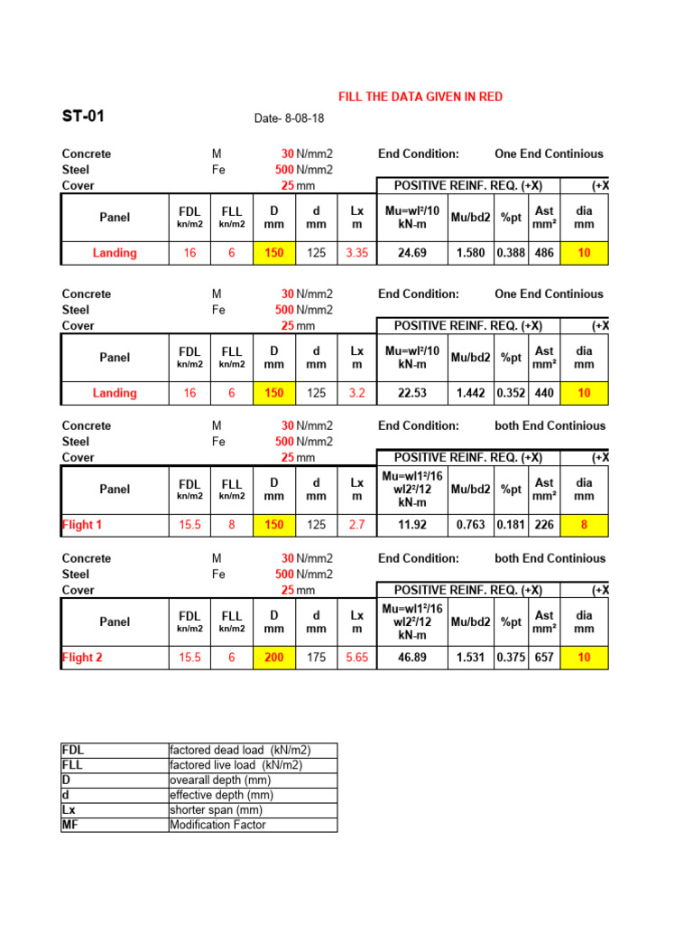 ST1 | PDF | Structural Engineering | Civil Engineering