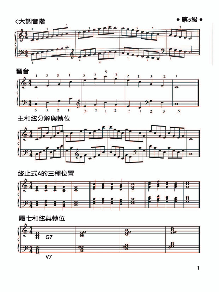 Pianos Kill 5 | PDF