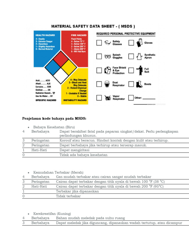 Penjelasan Kode Bahaya Pada MSDS | PDF | Kesehatan Holistik