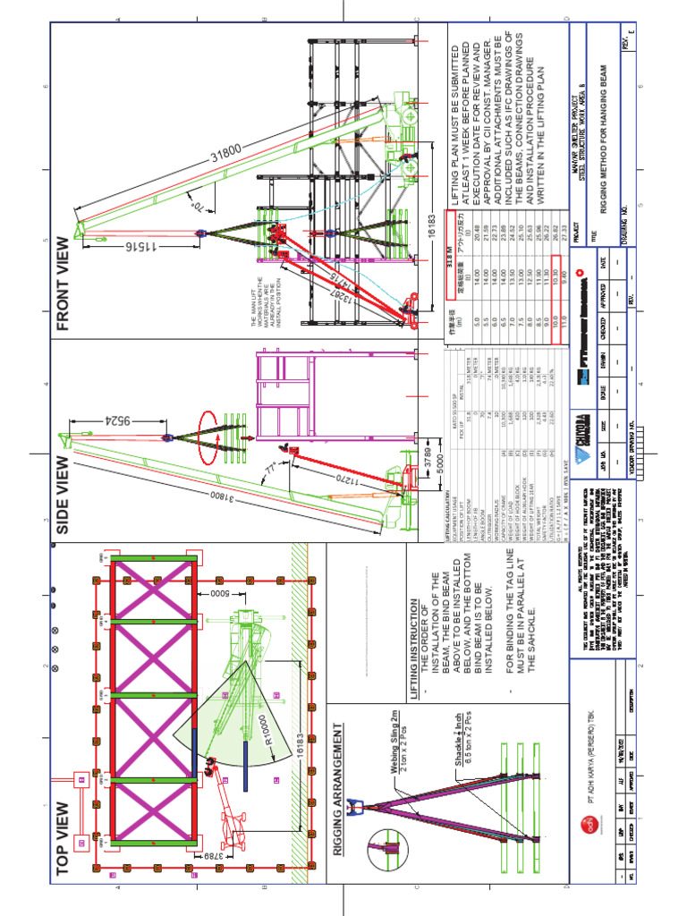 Beam Lifting Plan and Safety Guidelines | PDF