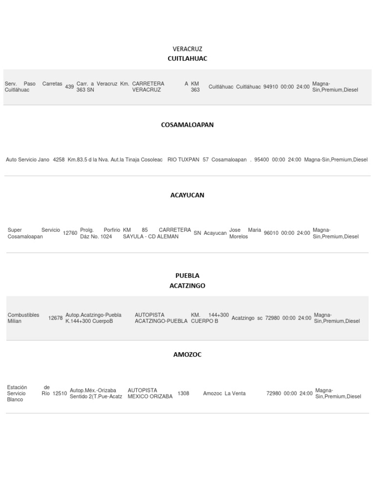 Gasolineras - Efectivale | PDF