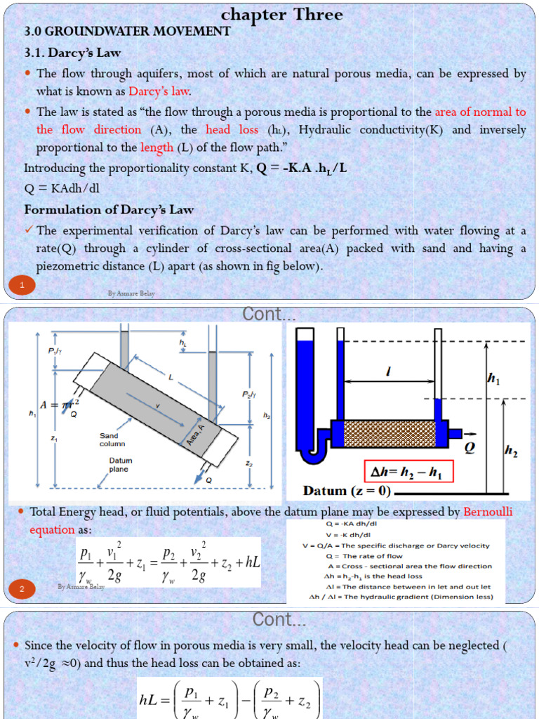 Understanding Darcy's Law and Hydraulic Conductivity | PDF | Hydrology ...