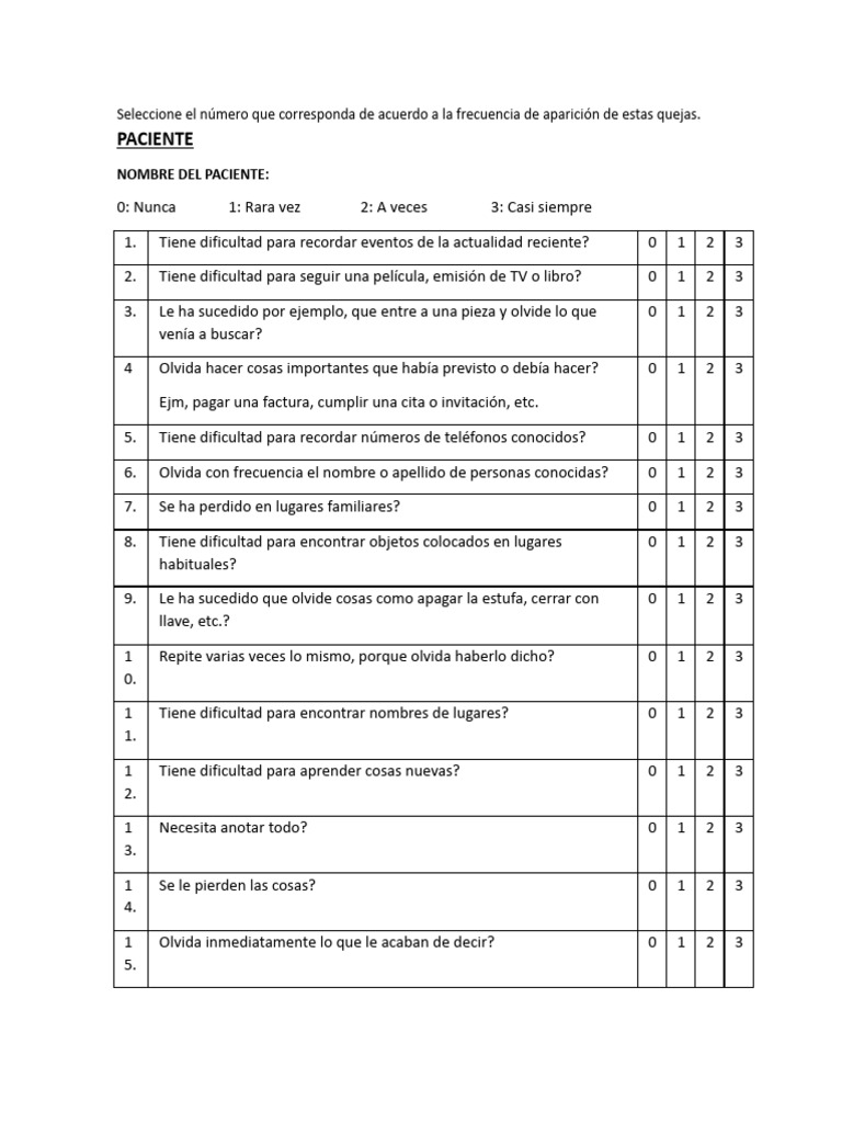 Quejas de Memoria, Fbi, Bdi, Neuropsiquia | PDF | Las emociones | Sicología