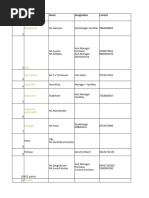 Vendor List DMRC | PDF