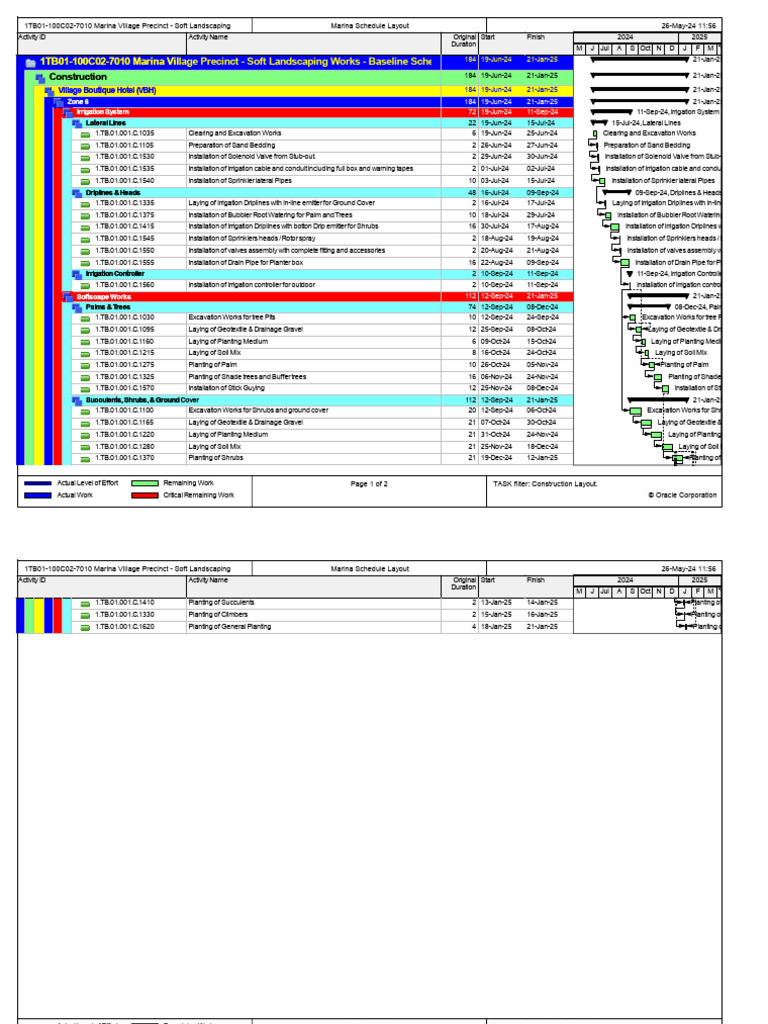 Zone 6 - Construction Sequence 2 | PDF | Irrigation | Drainage
