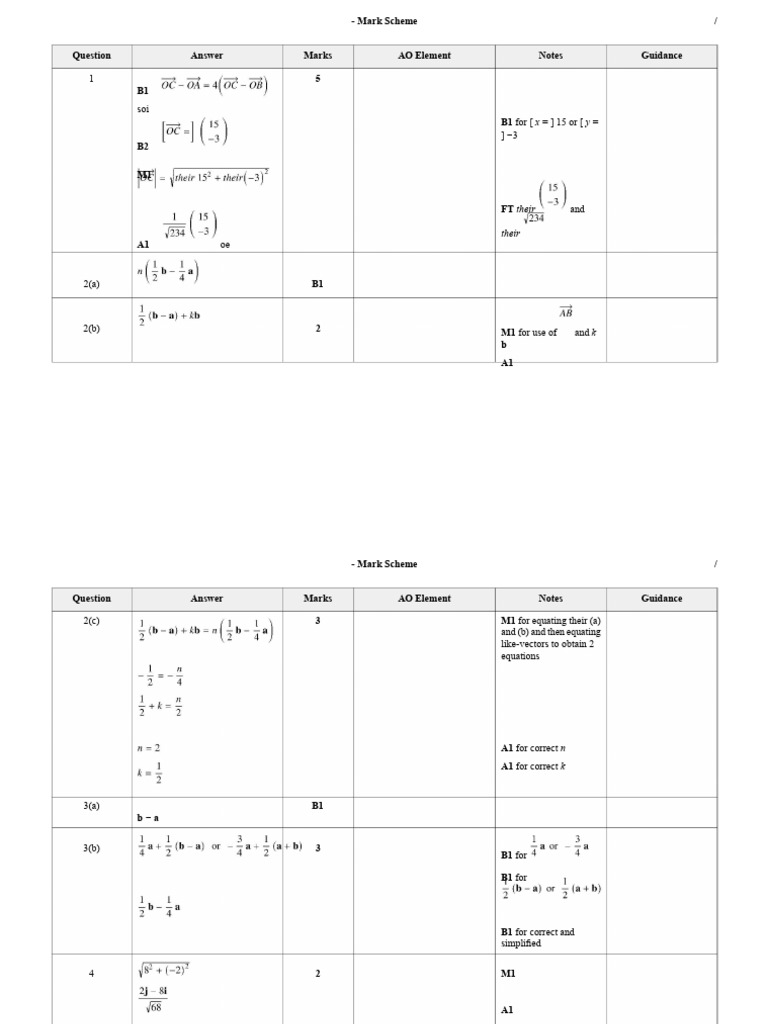 Vectors Markscheme Pdf Euclidean Vector Velocity
