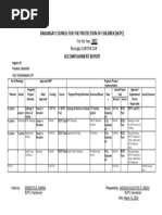 Turnover Program | PDF
