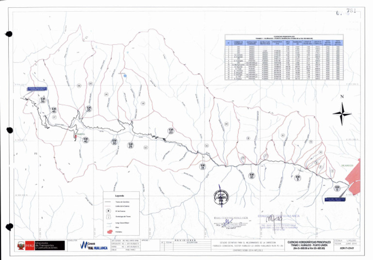 Mapa de Cuencas | PDF
