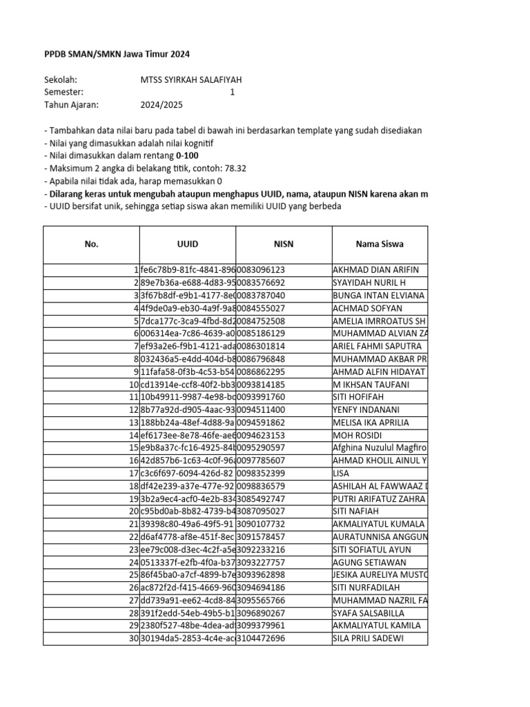 Template Rapor Semester 1 20581489 | PDF