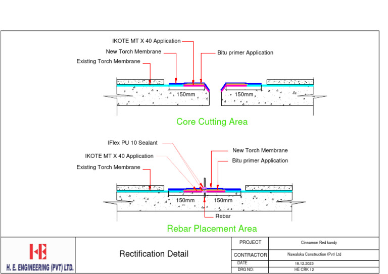 Rectification Detail | PDF