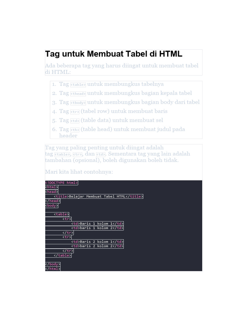 Panduan Membuat Tabel HTML | PDF