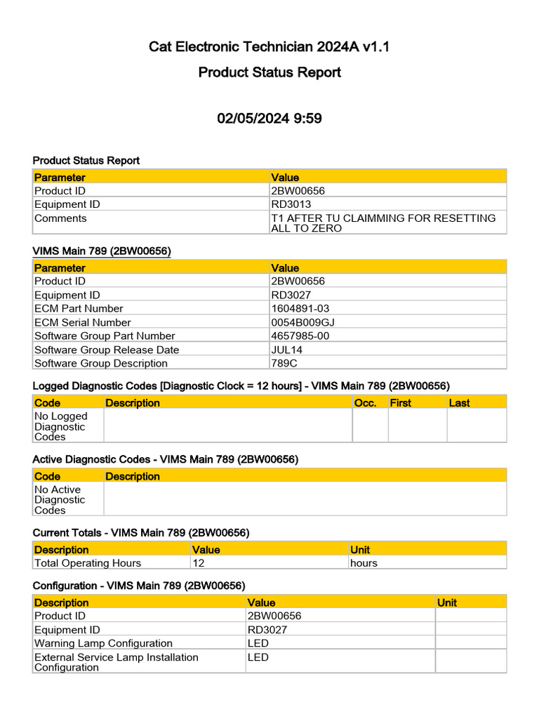 2BW00656 PSRPT 2024-05-02 09.59.42 | PDF | Throttle | Brake
