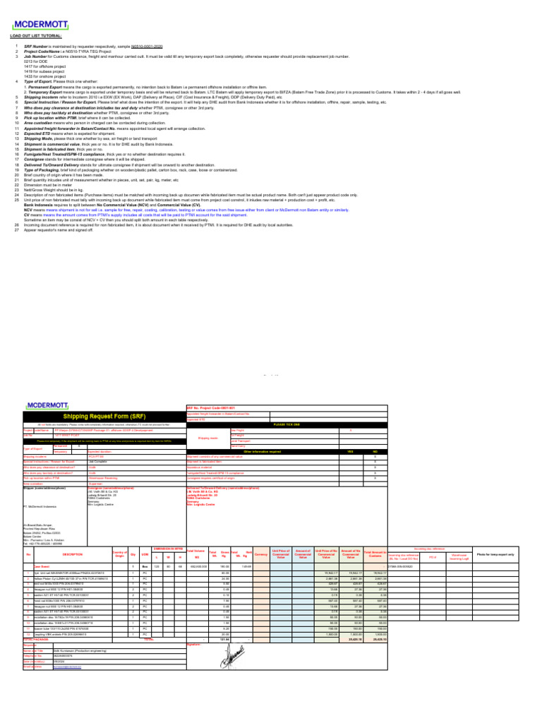 SRF Form Rev 6 - 2024 | PDF | Cargo | Supply Chain Management