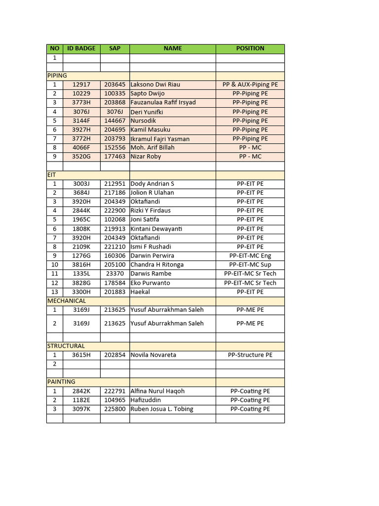 PP-PE-Work On Saturday 09th & 11th May 2024 | PDF