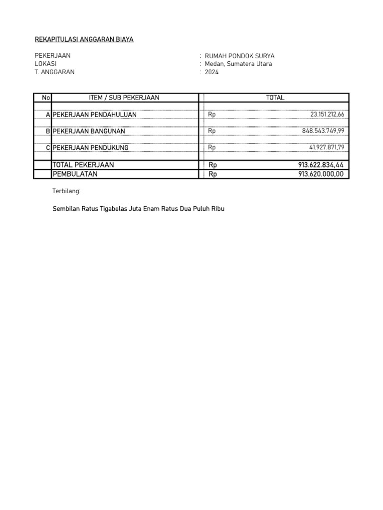 Rab-Rumah Pondok Surya | PDF