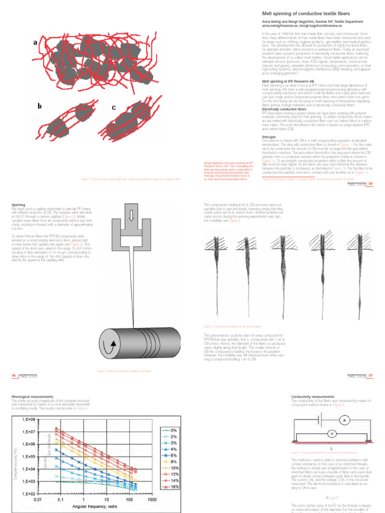 Melt Spining of Conductive Textile | PDF | Textiles | Electromagnetic ...